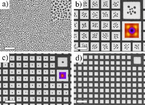 Figure 1 From A Pr 2 01 6 Area Confined Position Control Of Molecular Aggregates Semantic Scholar