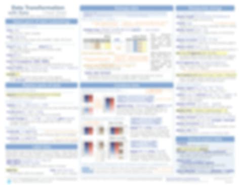 Solution Data Analytics Cheat Sheet Studypool