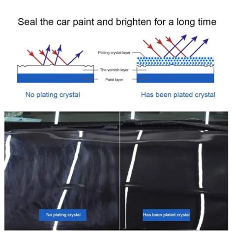 Car Cleaner Wax Paste Cars Culture