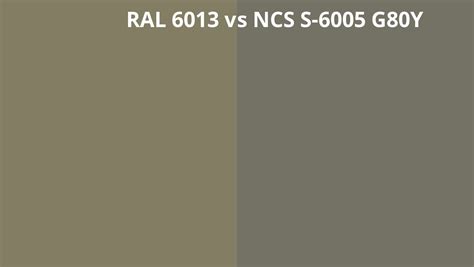 Ral 6013 Vs Ncs S 6005 G80y Ral Colour Chart Uk