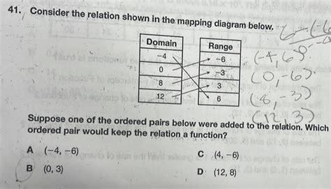 Solved Consider The Relation Shown In The Mapping Diagram Below