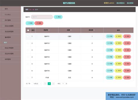 基于javaspringbootvue的餐厅点餐系统java毕业设计从戎源码网从戎源码网