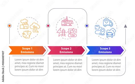 Carbon Dioxide Emission Rectangular Infographics Eco Preservation Industry Visualization