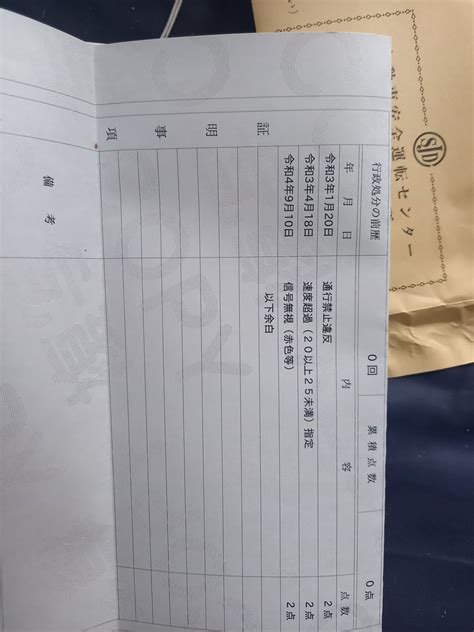 運転記録証明書 Twitter Hashtag Sotwe