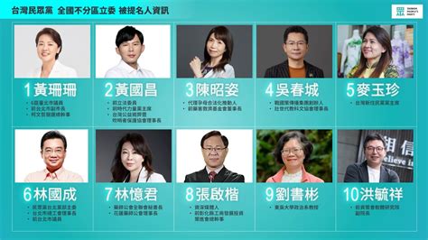 民眾黨不分區名單公布！黃珊珊、黃國昌名列1、2打頭陣