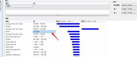 基于微软案例数据挖掘之microsoft 神经网络分析算法factcallcenter表 Csdn博客