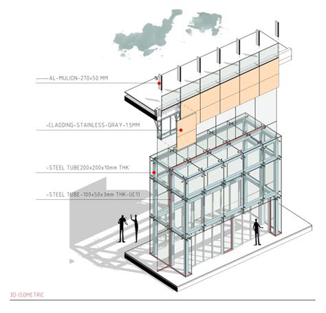 Abdelrahman Reda On Linkedin Bim Modeling Bim Management Technical Drawings Standards…