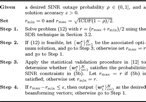 Table 1 From A Semidefinite Relaxation Based Conservative Approach To