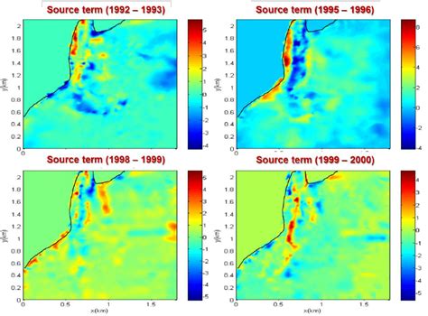 Selected Source Functions Obtained From The Inverse Modelling