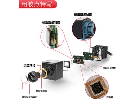 汽车AA摄像头制程专用胶 深圳市呻东皓电子科技有限公司