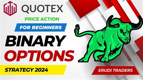 1 Minute Binary Option Trading Strategy With Pro Indicator Setup Win