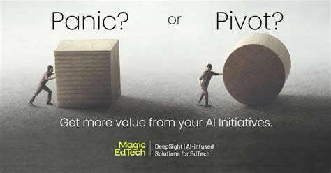 Magic Edtech On Linkedin Ai Solutions For Education Magic Edtech