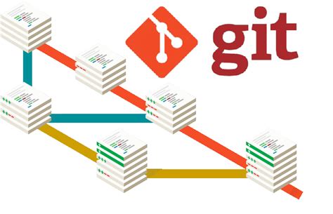 “mengenal Cvs Git Dan Gitflow” Dasar Dasar Version Control Untuk Pemula Ilham Notohusodo