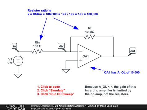 Circuit Diagram For Inverting Amplifier Circuit Diagram