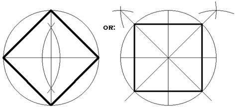 Inscribing Regular Polygons