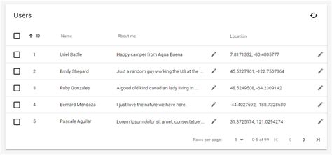 Github David Mulderpaper Datatable A Material Design Implementation