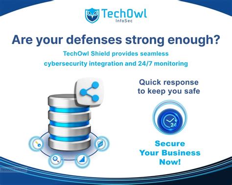 Techowl On Linkedin Cybersecurity Darkwebmonitoring Techowlshield Cyberdefense…