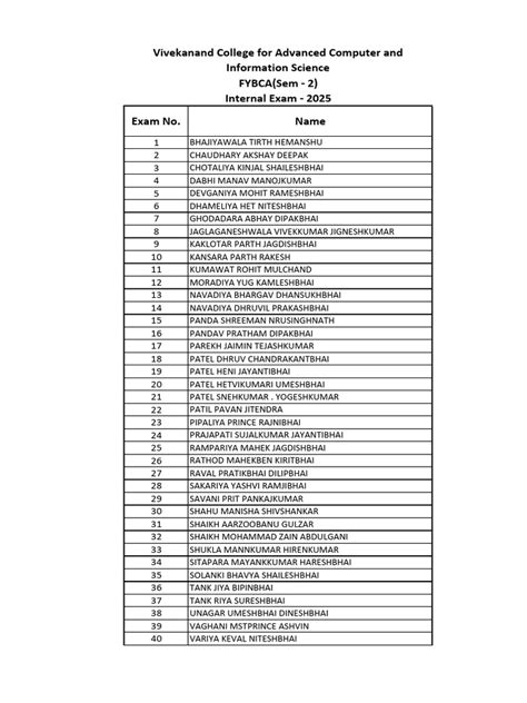 Fybca Sem 2 Internal Examno Pdf