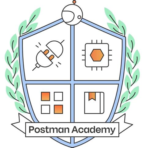 Learn Api Skills With Postman Academy Postman Posted On The Topic Linkedin