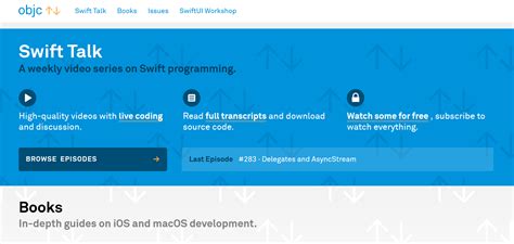 The 10 Best Sites And Blogs To Learn About Ios Development