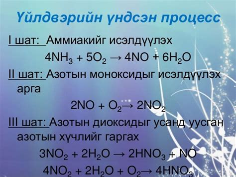 азотын хүчлийн үйлдвэрлэл