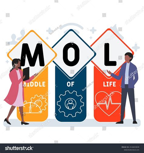 Mol Middle Life Acronym Business Concept Stock Vector Royalty Free
