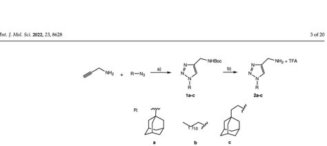 Scheme 1 Reagents And Conditions A I Boc2o Tea 1 4 Dioxane