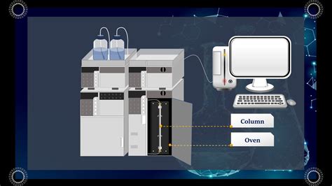 High Performance Liquid Chromatography Hplc Uv Vis Detector Animation