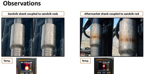 One Of The Most Important And Dangerous Situations We Face In Drilling