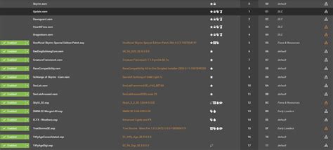 Yiffy Age Better Bretons Page 6 Downloads Skyrim Special