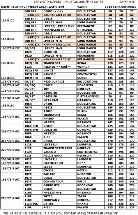 Bsr Lastİk Market 1 Agustos 2016 Fİyat Lİstesİ Sayfa 1 8 Pdf Free