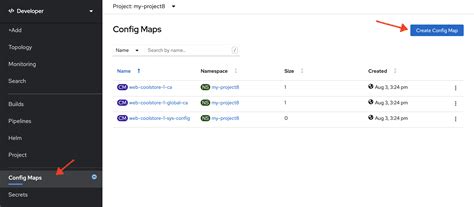 Externalize Application Configuration Openshift Inner Loop Workshop