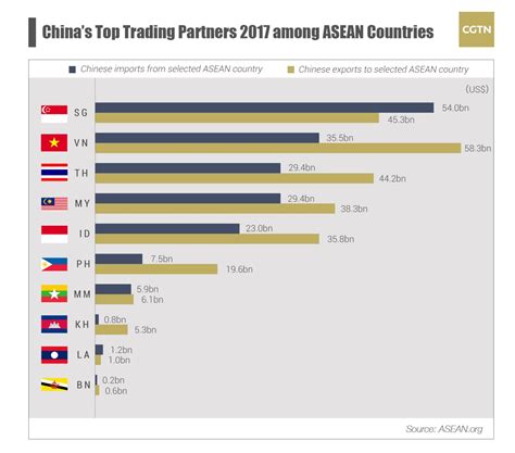Значение аббревиатуры Tpe Trade Partners