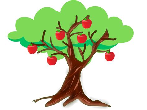 El árbol De Los Logros Como Educadora