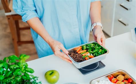 Customizing Your Diet With Meal Prep Software