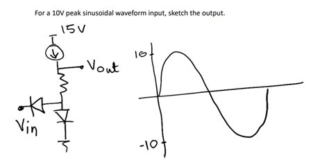 Solved For A 10v Peak Sinusoidal Waveform Input Sketch The