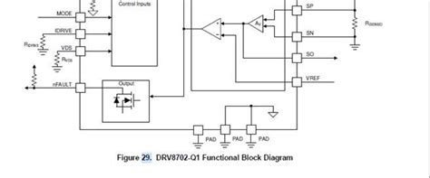 Drv8703 Q1 Vref Pin Floating Motor Drivers Forum Motor Drivers Ti E2e Support Forums