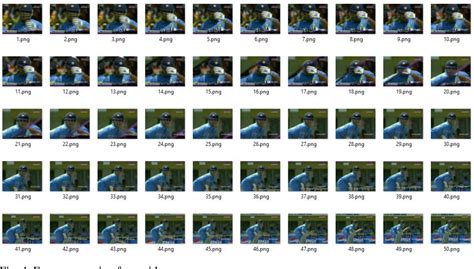 Figure 1 From Video Summarization Using Deep Learning For Cricket Highlights Generation