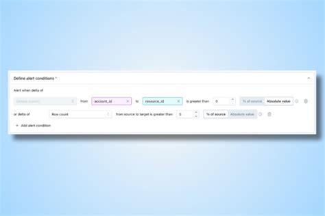 Entity Integrity 101 Purpose Requirements And Examples