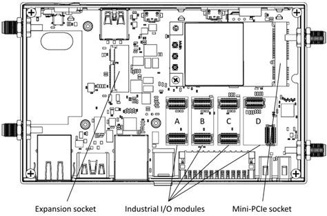 Compulab IOT GATE IMX PLUS Industrial ARM IoT Gateway User Guide