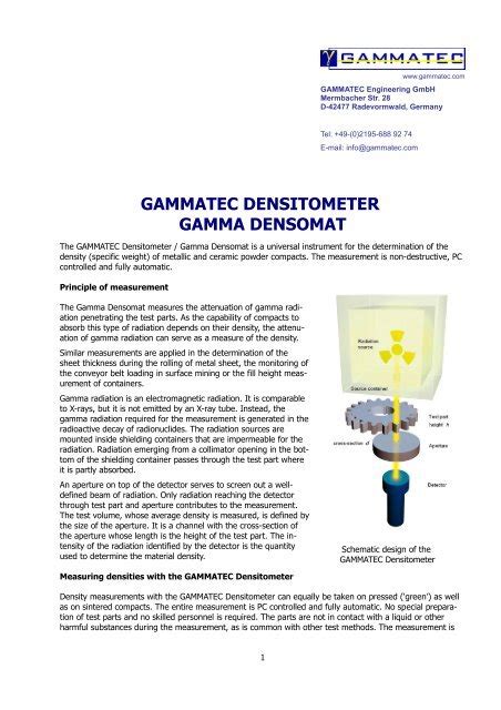 Gammatec Densitometer Gamma Densomat