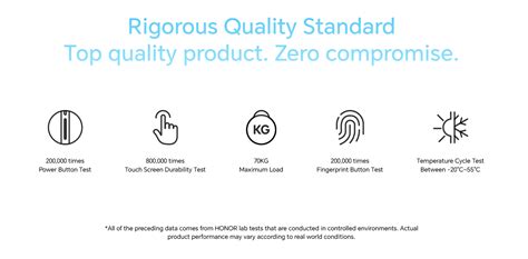 Honor X B Plus GB DS Midnight Black Incredible