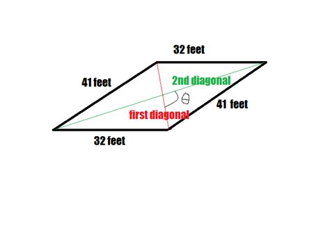 Geometry Finding The Longer Diagonal Of A Parallelogram Mathematics