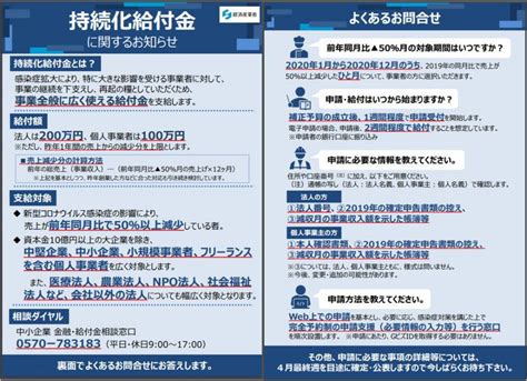 持続化給付金』に関するお知らせ」が公開されました 補助金ナビ： 2025年実施「中小企業省力化投資補助金」「ものづくり補助金」「小規模