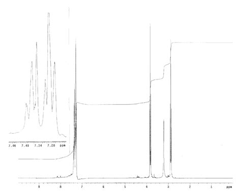 Solved Identify The Unknown And Give Reasoning Why I Need Chegg
