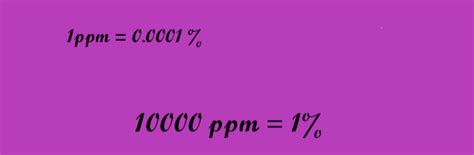 가스 단위 Vol Lel Ppm 네이버 블로그