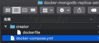 Docker Mongodb Replica Set Yowko S Notes