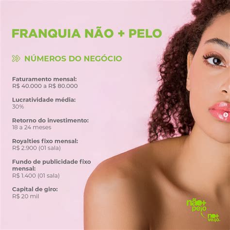 Franquias para cidades pequenas conheça as melhores para investir