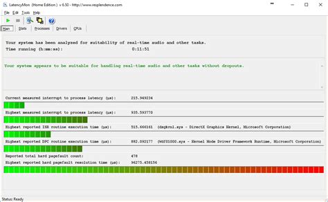 Solved I Hope Audio Latency Vs Win10 Vs Unraid Vm Engine Kvm