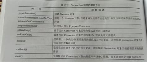 Java第十七章数据库操作java中对数据库操作 Csdn博客